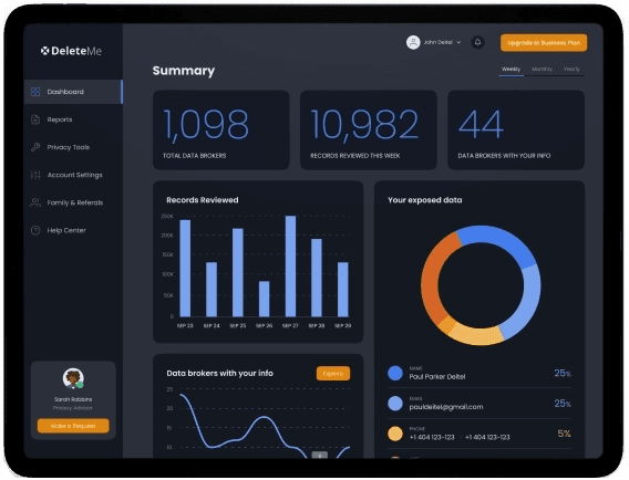 DeleteMe Review - Pros and Cons – What Do The Experts Think | Abine
