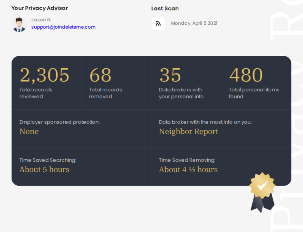 DeleteMe Review - Pros and Cons – What Do The Experts Think | Abine